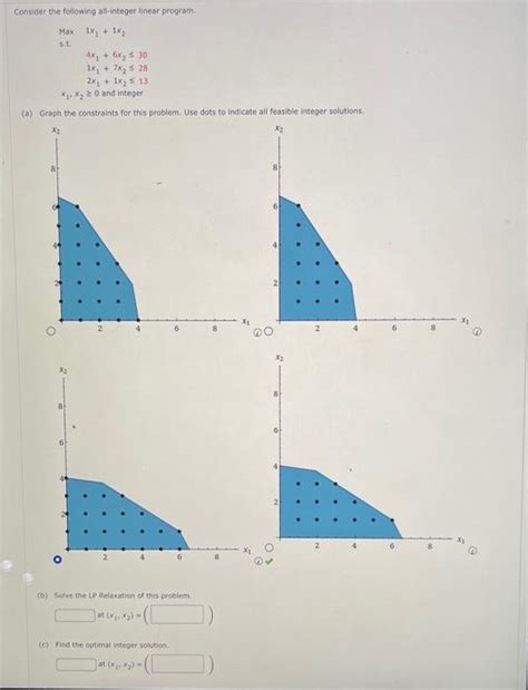 Solved Consider The Following All Integer Linear Program