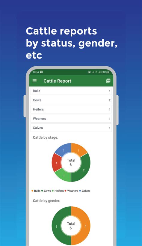 My Cattle Manager - Livestock farming app.