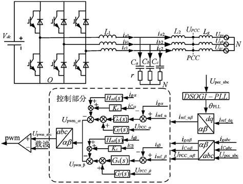 Pc Qpci Based Lcl Grid Connected Inverter Mixed Damping Realization Method Eureka Patsnap