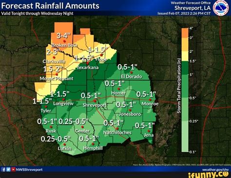 forecast rainfall amounts weather forecast office valid tonight through