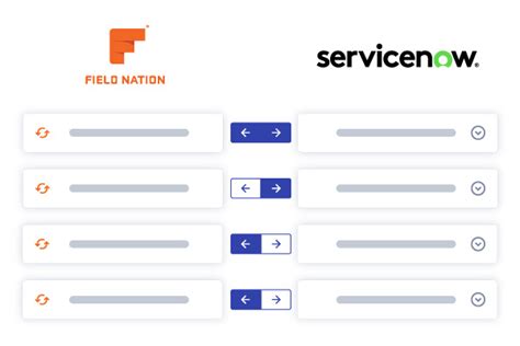 Field Nation ServiceNow Field Nation