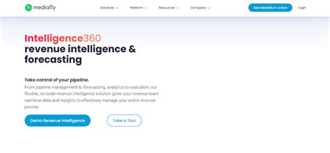 Best Sales Forecasting Software Tools For Data Driven Sales Teams