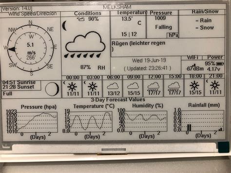 Some Minor Issues With Version 13 · Issue 55 · G6ejdesp32 E Paper