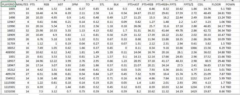 Python Valueerror Continuous Is Not Supported With Xgboost