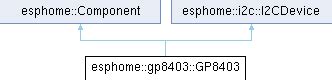 ESPHome: esphome::gp8403::GP8403 Class Reference