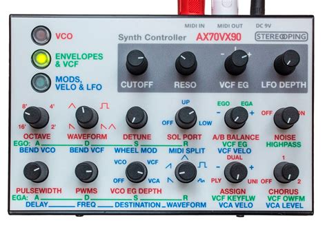 Stereoping Synth Controller Interface Nl