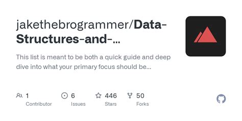 Github Jakethebrogrammerdata Structures And Algorithms Cheat Sheet