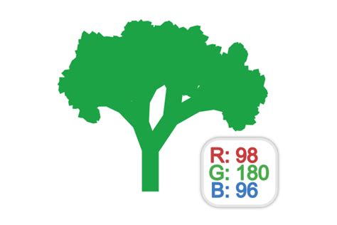 The Best Way To Draw A Tree In Inkscape GoInkscape