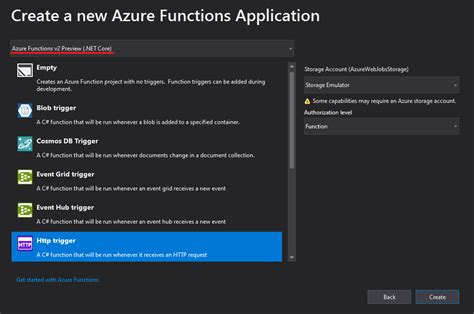 Dependency Injection Issue Unable To Resolve Service For Type While Attempting To Activate