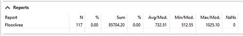 rule based modeling—arcgis cityengine resources documentation