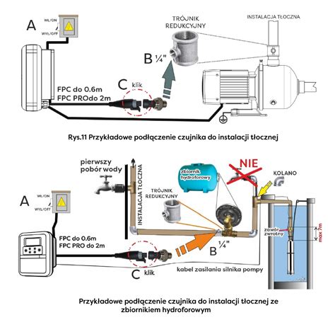 Falownik Omnigena Sterownik Fpc 075 22 11 Do 22kw 230vmax10a