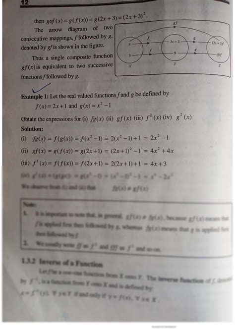 SOLUTION Composition Of Functions Inverse Of Functions With Examples For Th Class Studypool