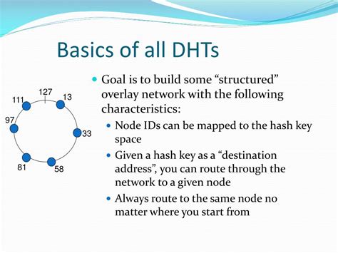 Ppt Distributed Hash Tables Powerpoint Presentation Free Download