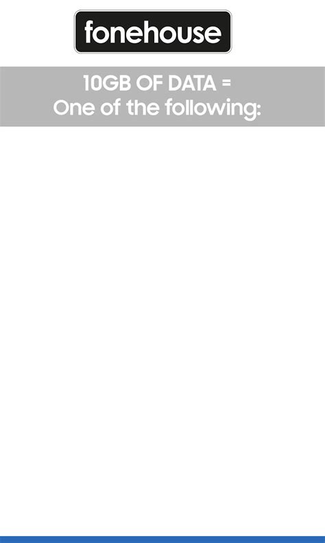 What 10gb Of Mobile Data Really Looks Like Infographic Know Your Mobile Mobile Data