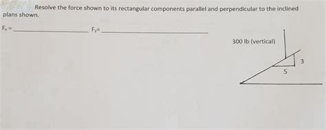 solved resolve the force shown to its rectangular components