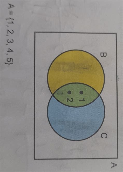 Sets And Probability Raskmath
