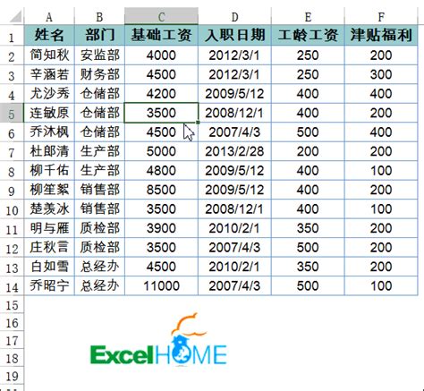6个excel实用技巧，一学就会