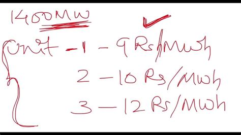 Unit Commitment Solution By Prior List Method Upowersystemanalysis Electricalengineering Youtube