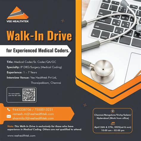 Medical Coding Jobs Openings For Certified Medical Coders In Chennai Facebook