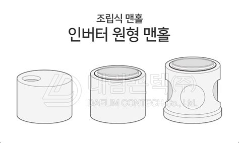 조립식 인버터 원형맨홀 Pc맨홀 네이버 블로그