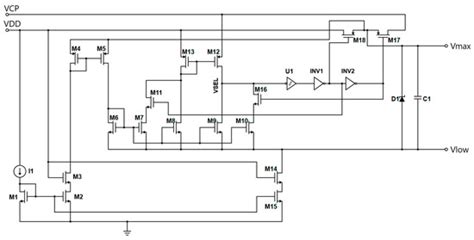Electronics Special Issue Cmos Integrated Circuits Design