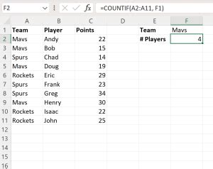 Excel Count One Column If Another Column Meets Criteria