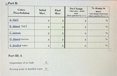 Part II Celery Piece Solution A NaCl B Diluted NaCl Chegg