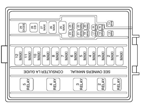 Fuse Box Diagram For 2003 Ford Mustang