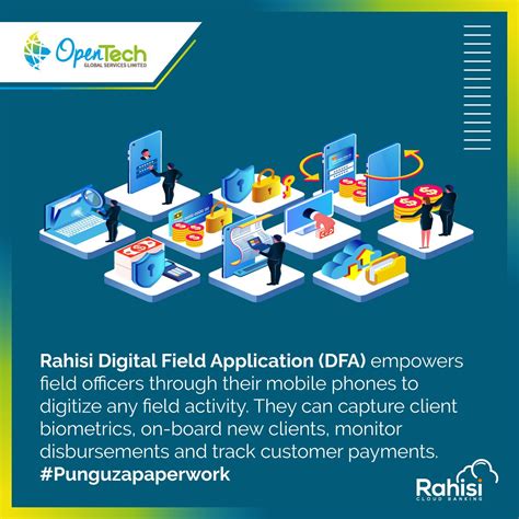 Opentech Global Services Ltd On Linkedin Microfinance Kyc Loan Banking Finance Credit