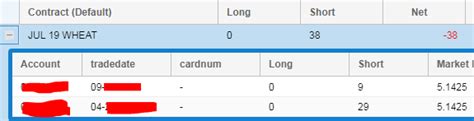 Data Displaying Table Inside Table User Experience Stack Exchange