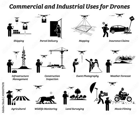 Drone Usage And Applications For Commercial And Industrial Work Vector