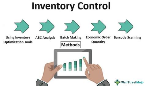 inventory control meaning system techniques and types