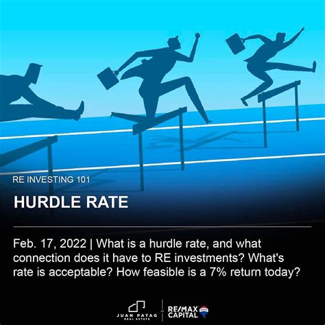Hurdle Rate