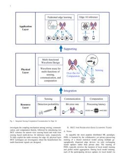 Integrated Sensing Communication Computation For Edge Artificial Intelligence DeepAI