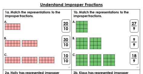 01 5 Understand Improper Fractions Classroom Secrets