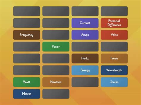 gcse physics units parejas