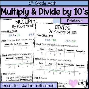 Multiplying And Dividing By Powers Of Anchor Chart By Math With Ms Yi