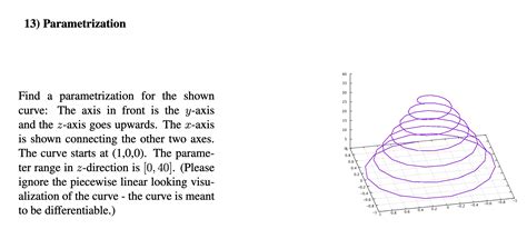 solved parametrizationfind a parametrization for the