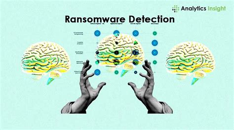 essential machine learning algorithms for ransomware detection