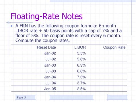 Ppt International Finance Powerpoint Presentation Free Download Id