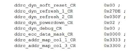 Microsemi IGLOO HPMS DDR Controller Configuration User Guide