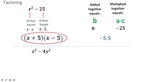 Worksheet Multiplying Special Case Polynomials Grass Fedjp Worksheet