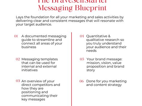 Brand Positioning And Messaging Strategy Guide Upwork