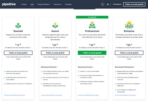 What Is Tiered Pricing Assistance And Documentation Proabono
