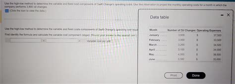 Solved Data table Use the high-low method to determine the | Chegg.com