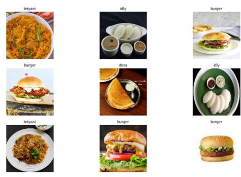 image classification using keras مستقل
