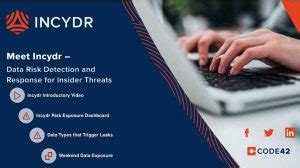 Code42 SaaS Incydr Detection And Response For Insider Threats StorageNewsletter
