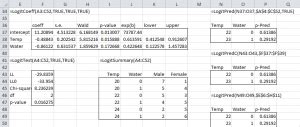 Logistic Regression Functions Real Statistics Using Excel