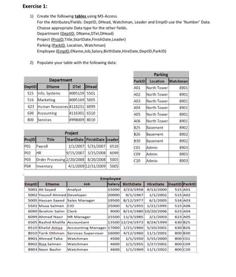 Solved Exercise Create The Following Tables Using Chegg Com
