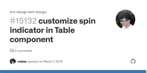Customize Spin Indicator In Table Component Issue 15132 Ant Design Ant Design GitHub